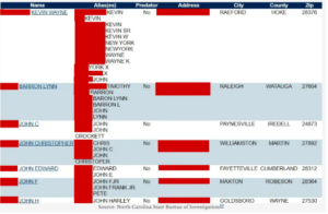 Search NC Arrest Records | Arrests.org North Carolina